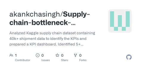 Github Akankchasinghsupply Chain Bottleneck Analysis Using Ms Excel