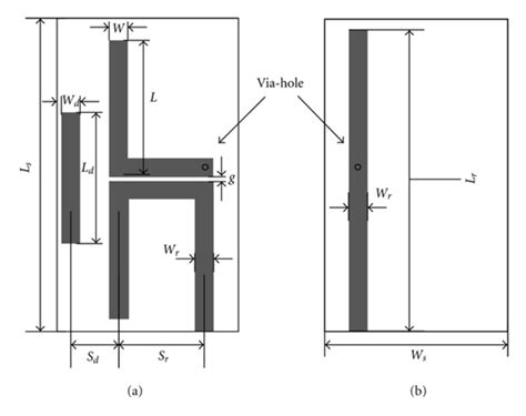 design and analysis of printed yagi uda antenna and two element array