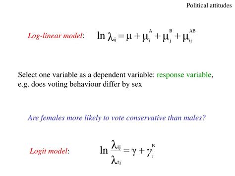 PPT Logit Model Logistic Regression And Log Linear Model A Comparison PowerPoint