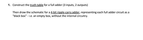 Solved Construct The Truth Table For A Full Adder 3 Inputs 2 Outputs Then Draw The