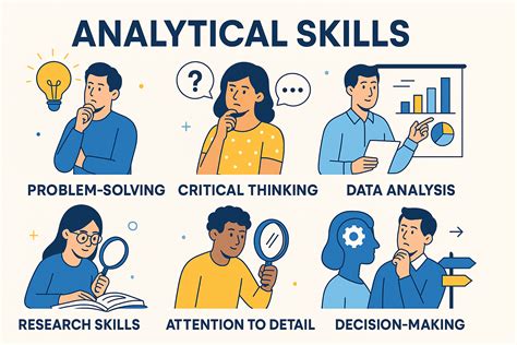 What Are Analytical Skills And How To Develop Analytical Skills Studyhub
