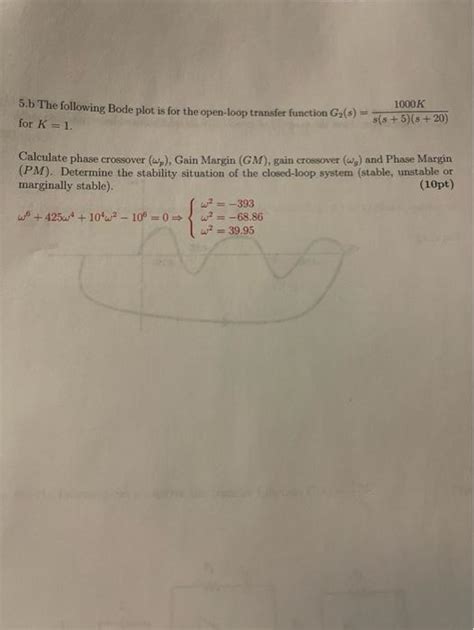 Solved 5b The Following Bode Plot Is For The Open Loop