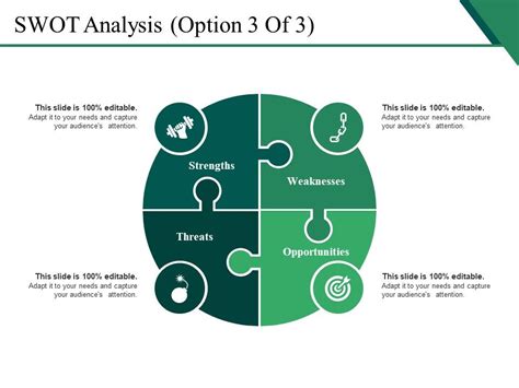 SWOT Analysis Template Ppt PowerPoint Presentation Slides Topics