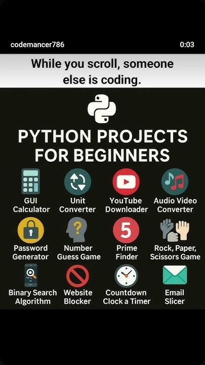 You Should Start Coding Coding Programming Computereducation Python