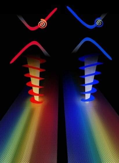 Researchers Use Structured Light On A Chip In Another Photonics