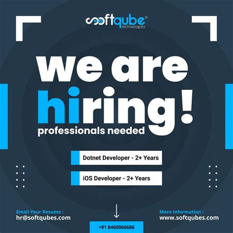 Hr Softqube Technologies On Linkedin Wearehiring Joinourteam