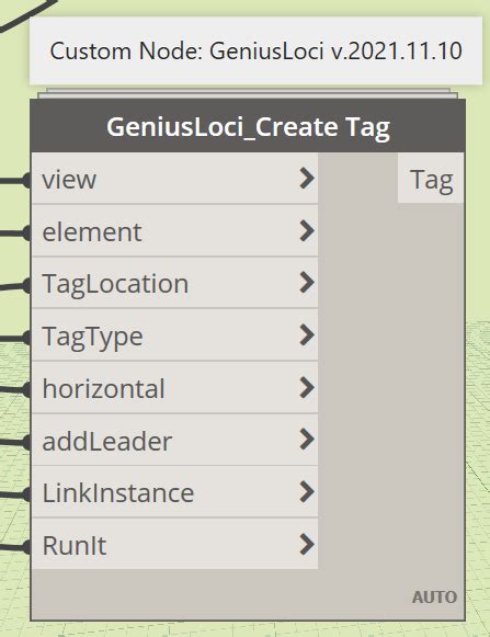 Tag ByElement Dynamo