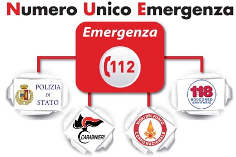 Numero unico di emergenza 112. Cosa c’è da sapere – Gardapost