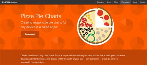 Pizza Pie Charts TutorialChip