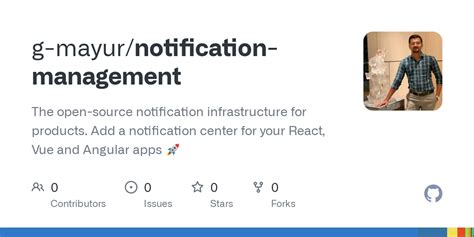 Github G Mayurnotification Management The Open Source Notification