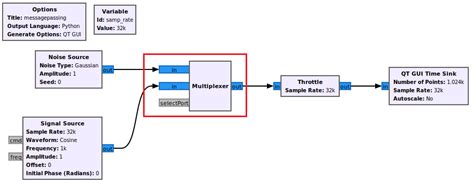 File EditMultiplexerProperties Png GNU Radio