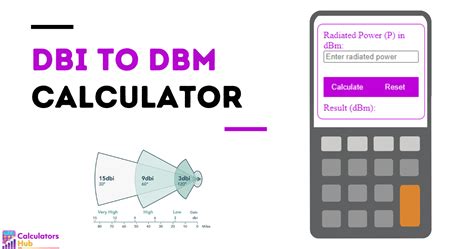 DBi To DBm Calculator Online DBi To DBm Calculator Online