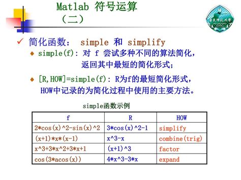 ppt matlab 符号运算介绍 powerpoint presentation free download id 5741610
