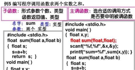 C语言缺少整形参数缺少scanfs的整型参数对应于转换说明符1 是什么意思 Csdn博客