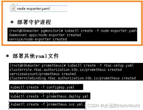 K8s中的pv和pvc和监控pvc是什么监控指标 Csdn博客