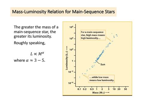 A Brief Introduction Of Astrophysics To Ug Ppt
