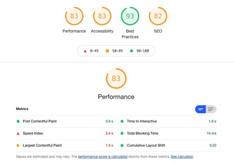 Refactoring A React App To Progressively Load Its Data Skroutz