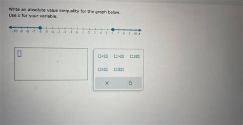Solved Write An Absolute Value Inequality For The Graph