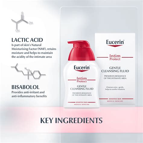 Intim Protect Intimate Cleanser Eucerin