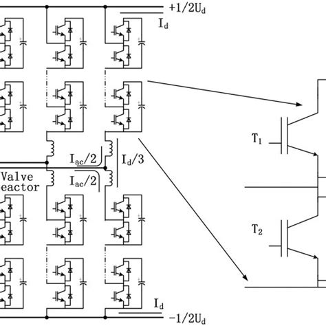 Mmc Topology With Half‐bridge Submodules 3 Download Scientific Diagram