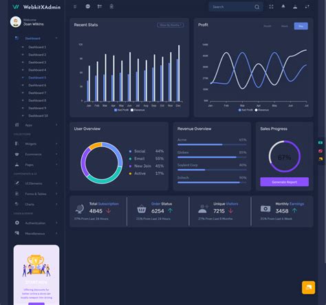 Most Useful Bootstrap Admin Dashboard WebkitX Admin Template