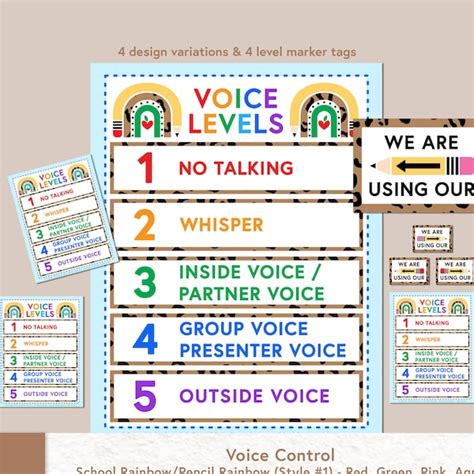 Classroom Voice Volume Poster Etsy