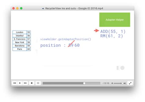 Android Recycler View Lifecycle Diagrams And Notes