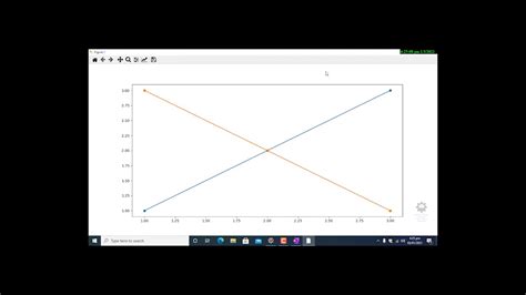 2d And 3d Plotting Using Python Youtube