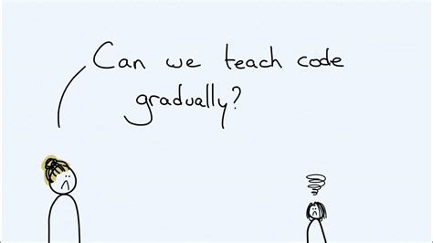 Hedy Gradual Multi Lingual And Teacher Centric Programming Education