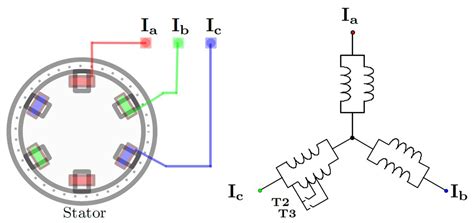 Three Phase Induction Motor Winding Connection Diagram Pdf Infoupdate Org