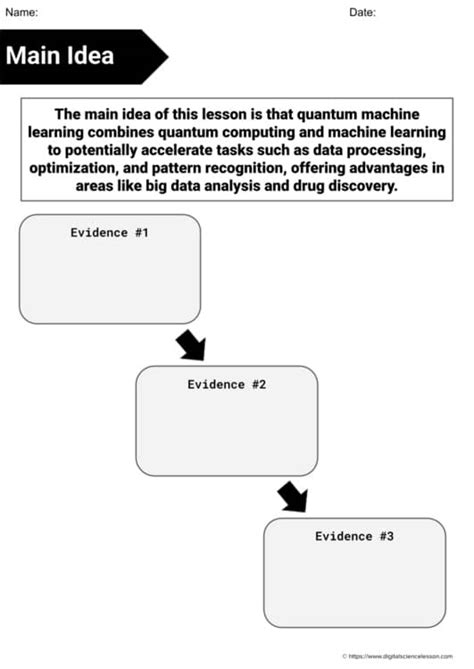 Quantum Machine Learning Algorithms Quantum Algorithms And Computing