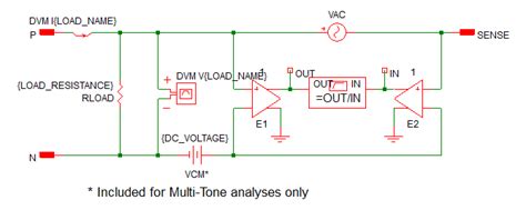 Dvm Tutorial 10 Introduction What Is Dvm