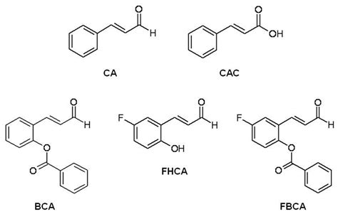 Chemical Structures Of Cinnamaldehyde Analogs And Cinnamic Acid Cac Download Scientific Diagram