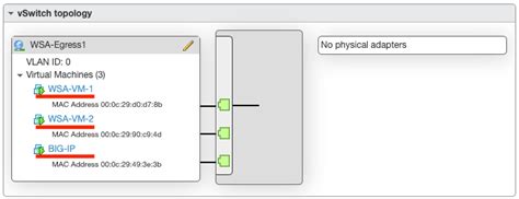 Integrating Ssl Orchestrator With Cisco Web Security Appliance Wsa