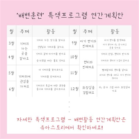 배변훈련영아특색프로그램유치원어린이집연간계획안특색활동찬진교육유아스토리 네이버 블로그