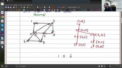 Lecture 21 Lets Code Dfs Times Topological Sort And Kosarajus