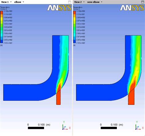 Ansys Fluent 121 In Workbench Tutorial Step 10 Comparing The Results Of Both Systems In