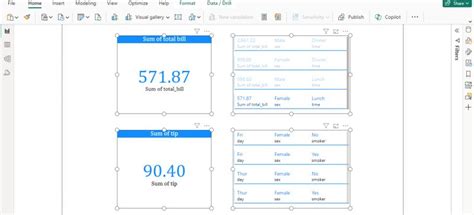 ibadali qazi on linkedin datavisualization powerbi learningjourney