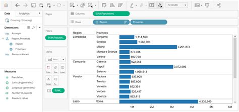 Tableau Hierarchies Organize Data And Simplify By Laura Carnevali