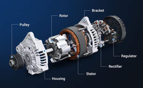 Autoround Alternator Fit For 2007 2010 Nissan Altima 25l