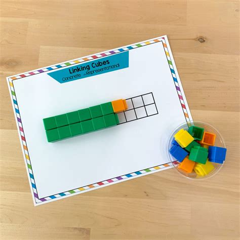 How To Use The Cra Model To Teach Math Fact Fluency Primary Flourish