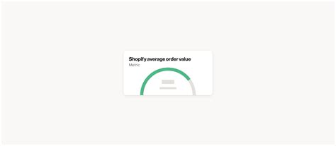 Shopify Average Order Value Ortto Templates