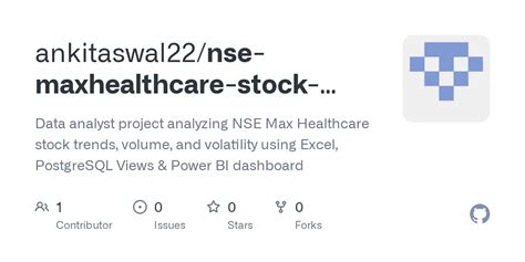Github Ankitaswal22nse Maxhealthcare Stock Analysis Data Analyst