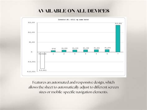 Real Estate Analysis Spreadsheet Excel Templae For Real Estate Agents Appraisers Custom Real