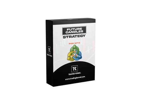 Download The Smart Market Structure Concepts Mt4 And Mt5