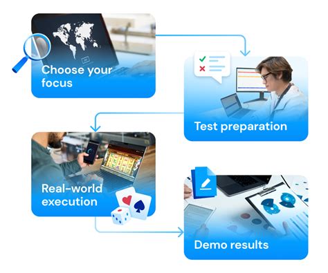 About Testa Global Qa Leader For Igaming Operators And Providers