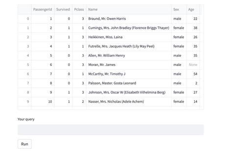 Building A CSV Assistant With LangChain