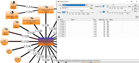 How Do I Fix The Program Not Pinging Devices All Of A Sudden The Dude Mikrotik Community Forum