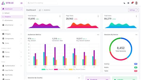 syn ui bootstrap5 admin template by codervent codecanyon