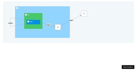 Angry Tu Sjnqw7 Codesandbox